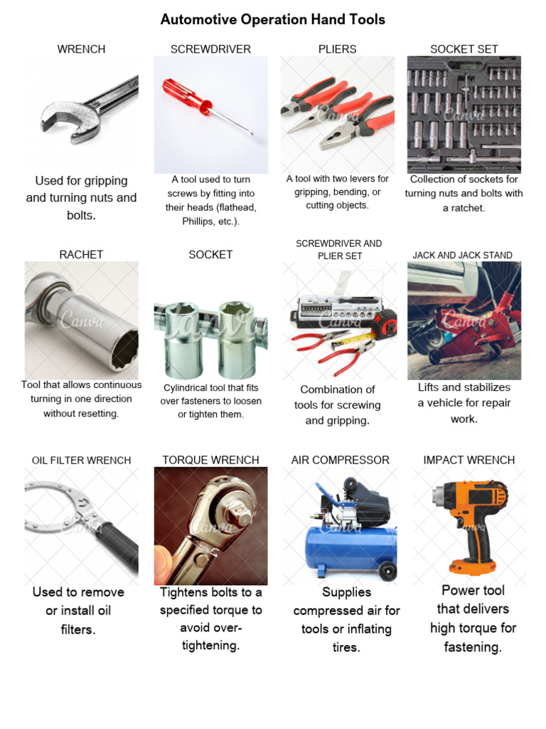 Automotive Operation Hand Tools PDF | PDF | Screw | Manufactured Goods