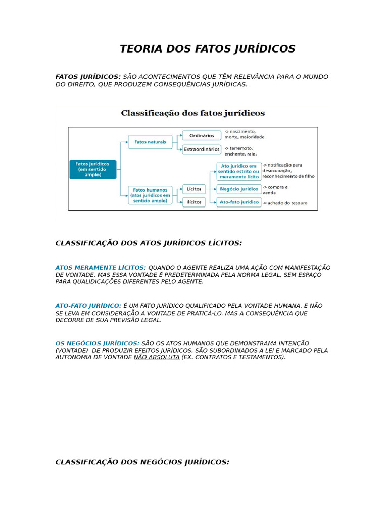 Teoria dos Fatos Jurídicos | PDF