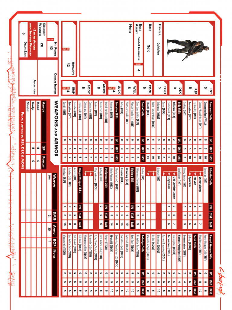 Yesenia de La Rocha | PDF
