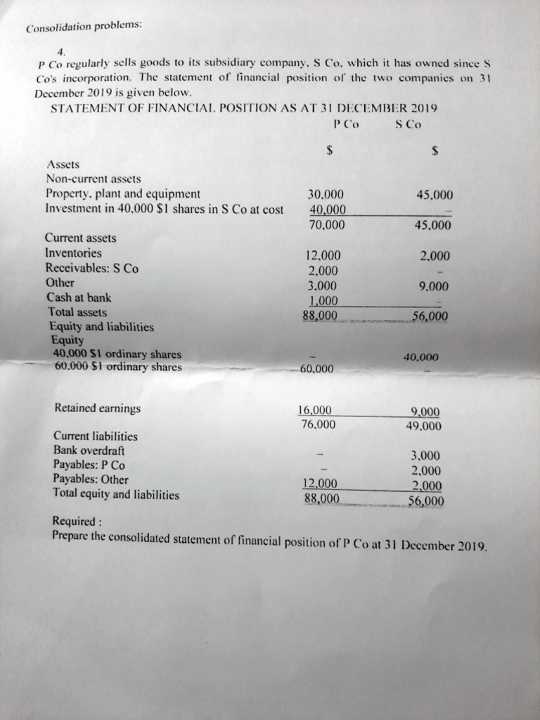 Consolidated Financial Statement Notes | PDF | Subsidiary | Balance Sheet