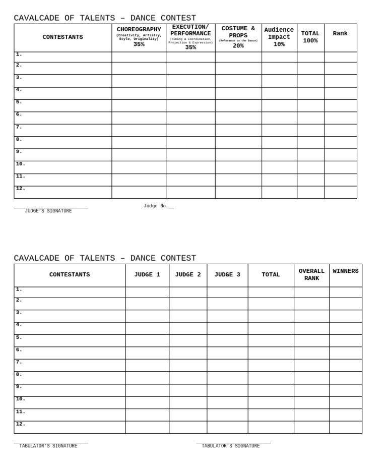 Dance Contest Judge and Tabulators Sheets | PDF