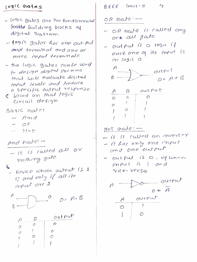 LOGIC GATES and DeMorgan Theorem-1 | PDF