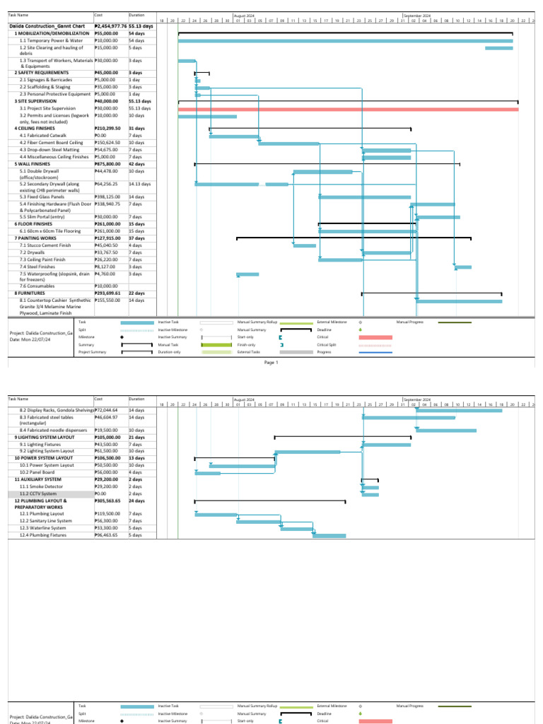 Dalida Construction - Gannt Chart | PDF | Architectural Design ...