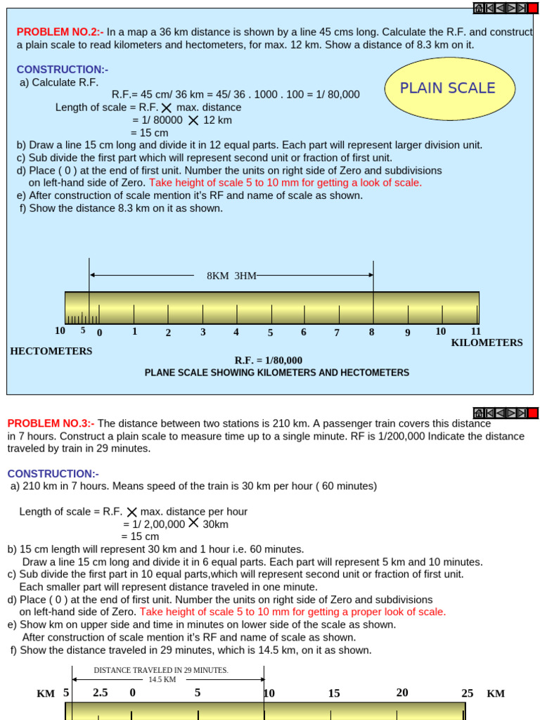 Scales | PDF | Speed