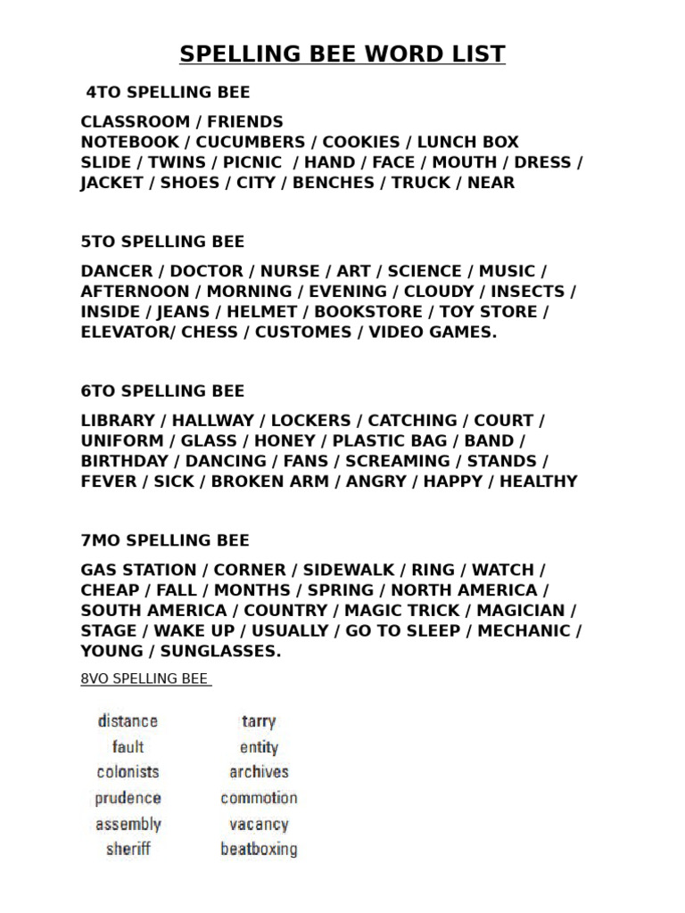 Spelling Bee Word Lists by Grade | PDF