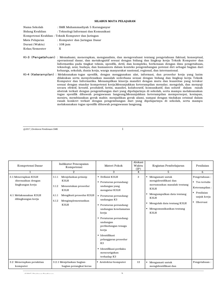 Silabus KJD | PDF
