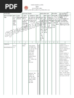 Batwara Format | PDF