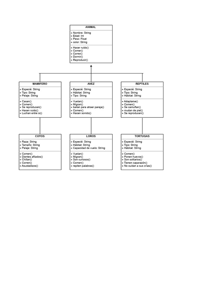 diagrama.drawio (12) | PDF