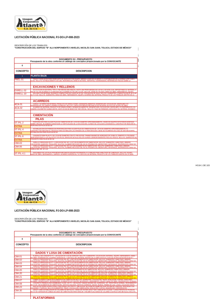 Presupuesto de Construcción Edificio B | PDF | Hormigón | Acero
