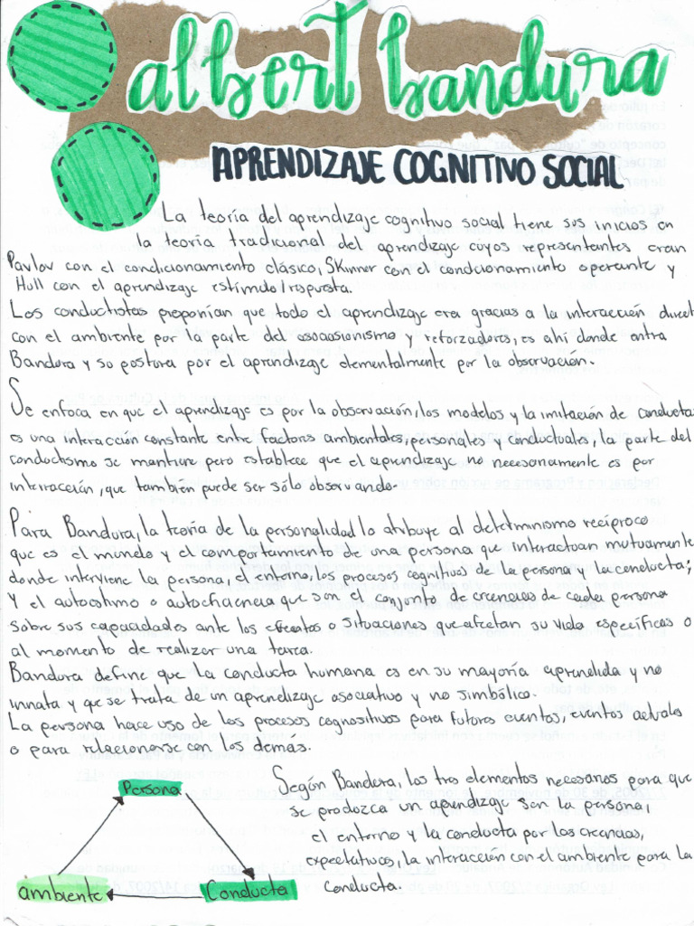 Albert Bandura: Aprendizaje cognitivo-social. | PDF