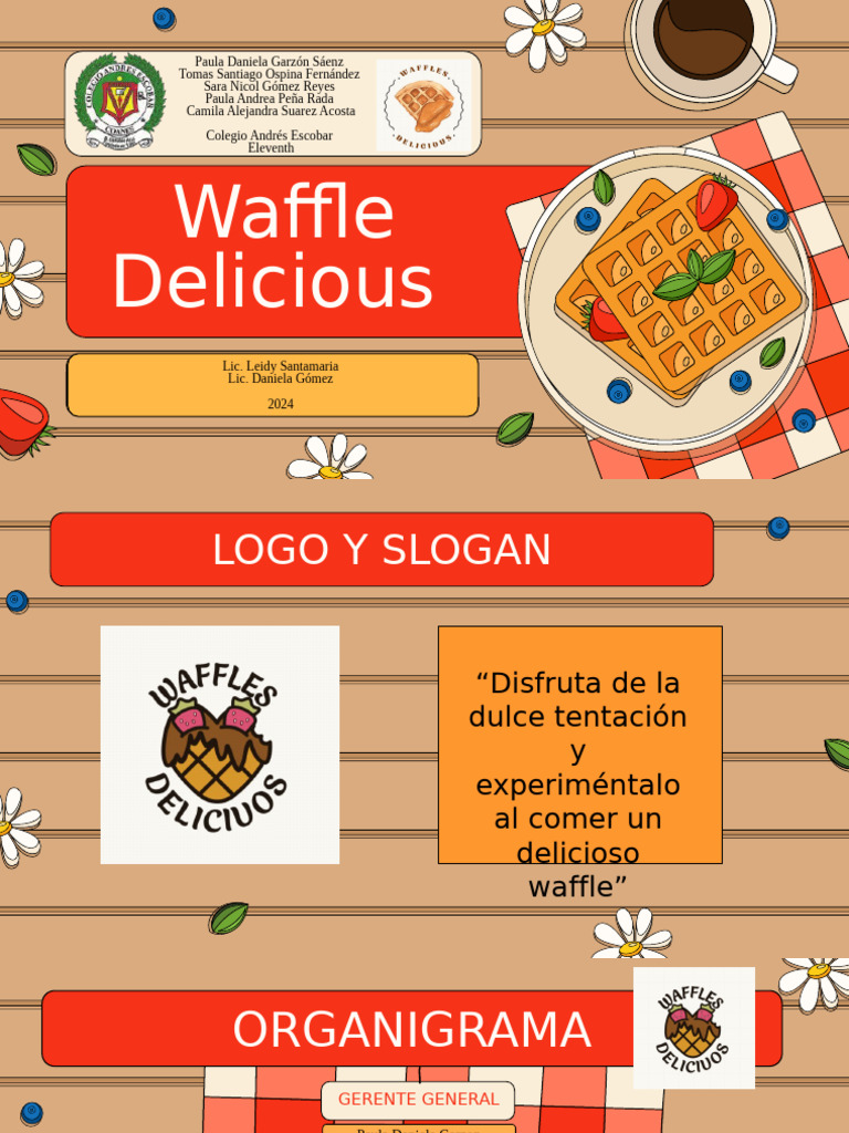 Waffles Delicious | PDF | Bélgica | Consumo (economía)