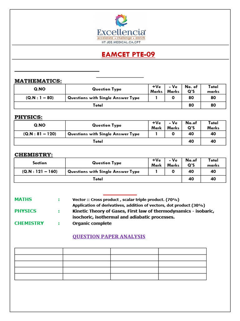 Jr Mpc All Eamcet-pte-09!30!12-2024 q.p. With Key | PDF | Gases | Calorie