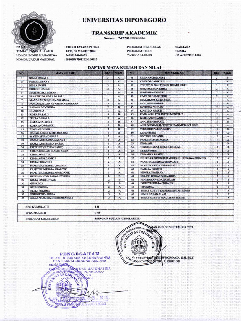 Transkrip Nilai Legalisir | PDF