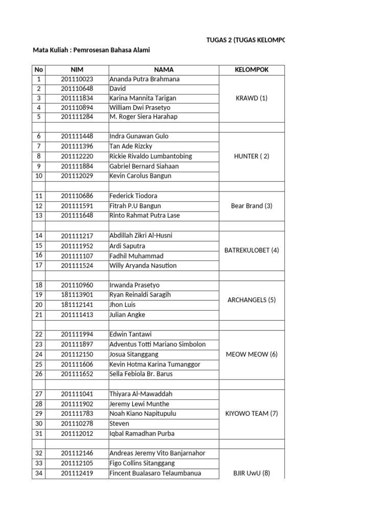 Tugas Kelompok NLP | PDF
