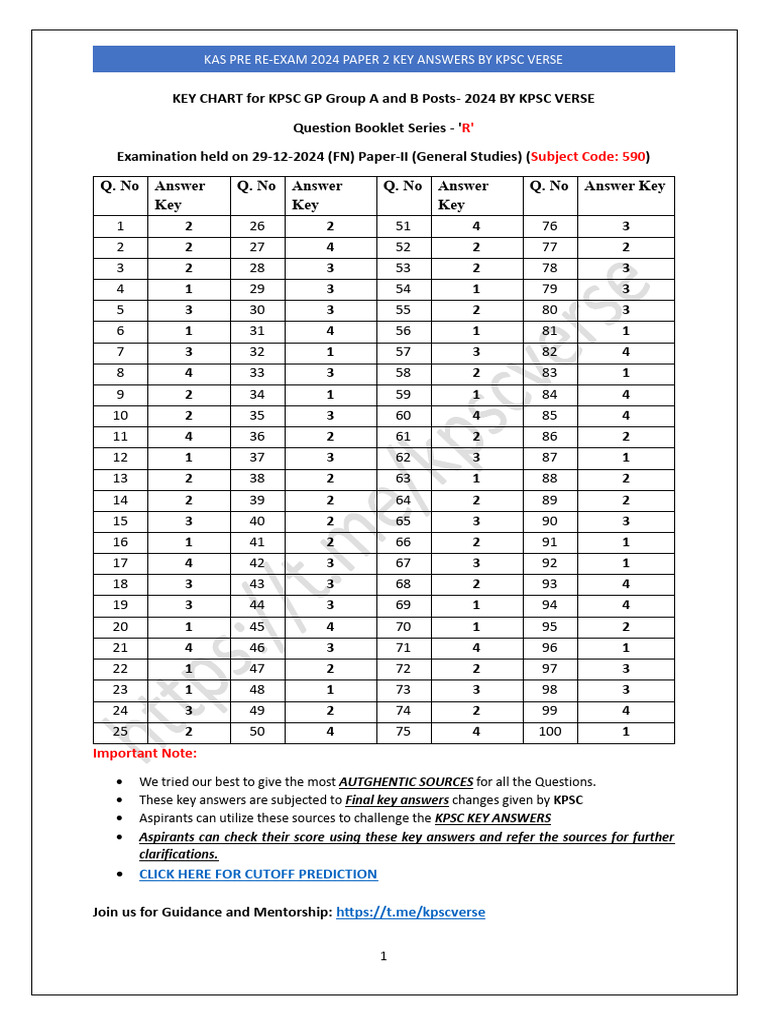 Key Anwswers For KPSC KAS GP 2024 PAPER 2 by KPSC VERSE 29 12 2024 | PDF