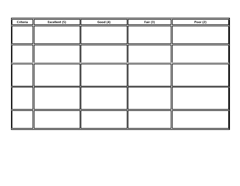 Rubrics For Fish Preservation Product PDF | PDF | Odor | Food Science