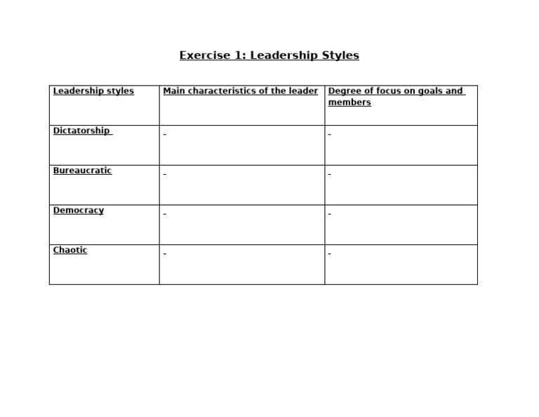 Chapter 1 Styles Exercise 1 | PDF