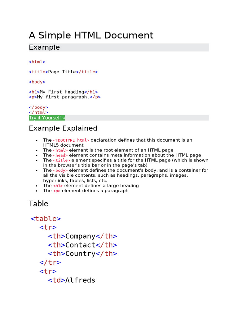 Basic HTML Structure Guide | PDF
