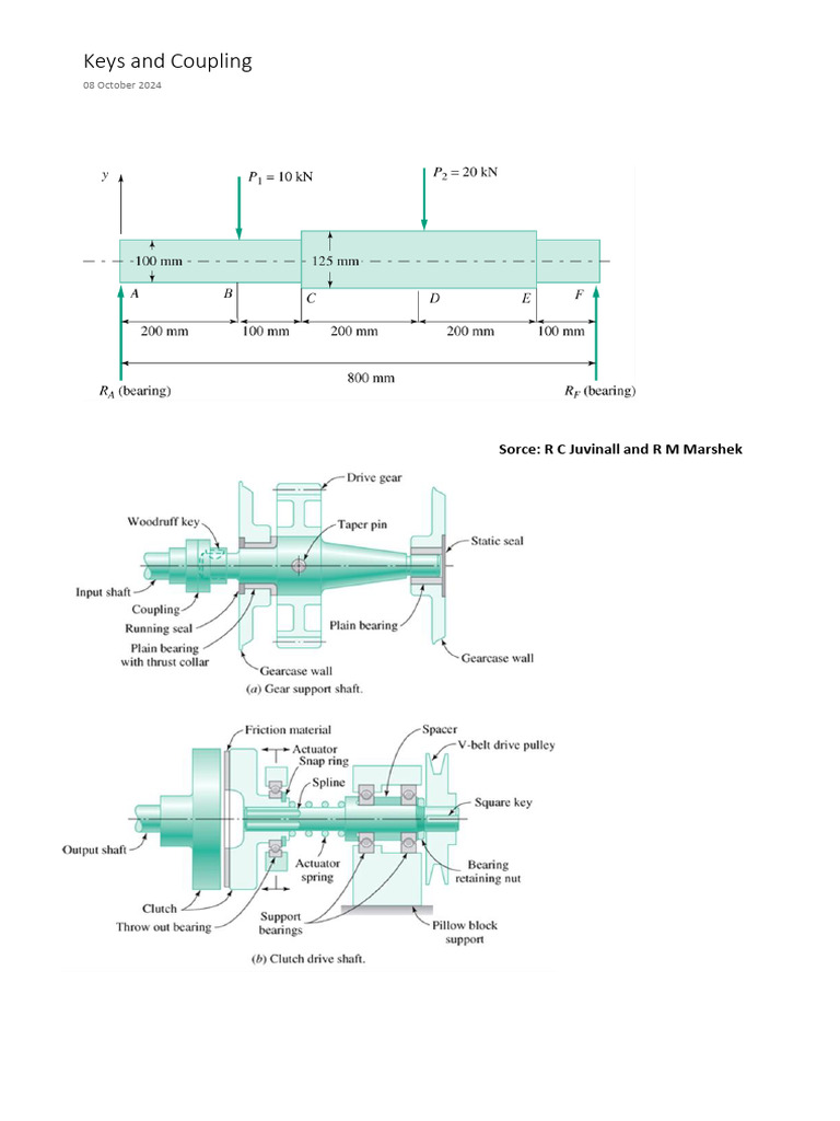 keys and couplings | PDF | Applied And Interdisciplinary Physics ...