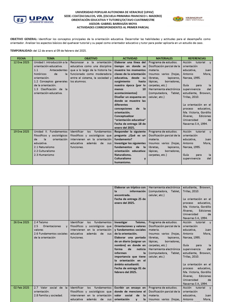Parcial 1 Octavo Cuatri Orientación Educativa y Tutores Eneabr2025 | PDF