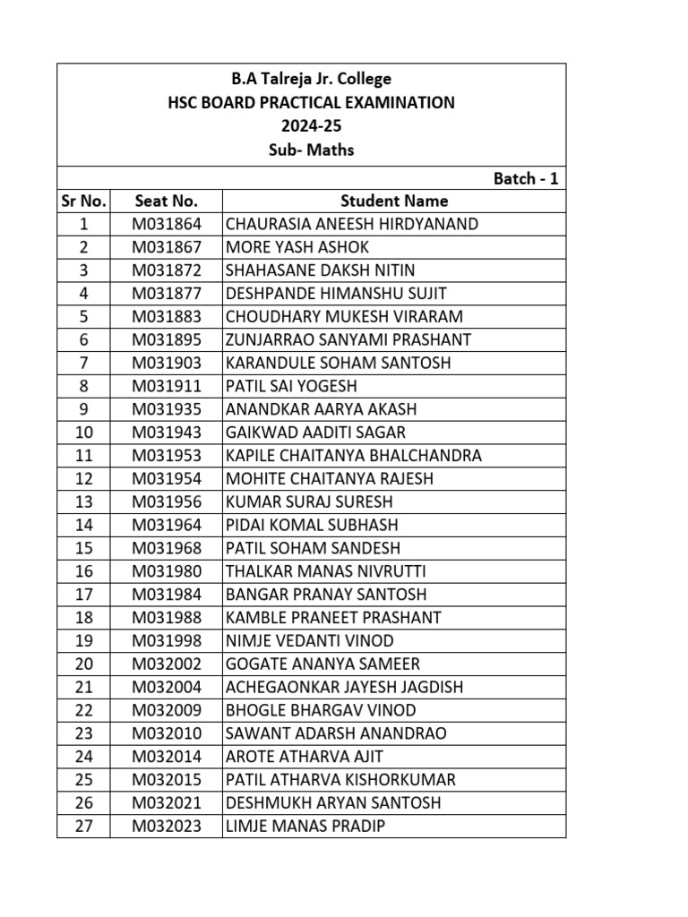 Maths Practical Batches | PDF