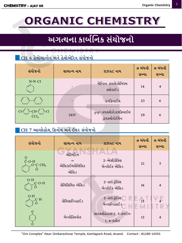 All Chapters Organic Compounds | PDF