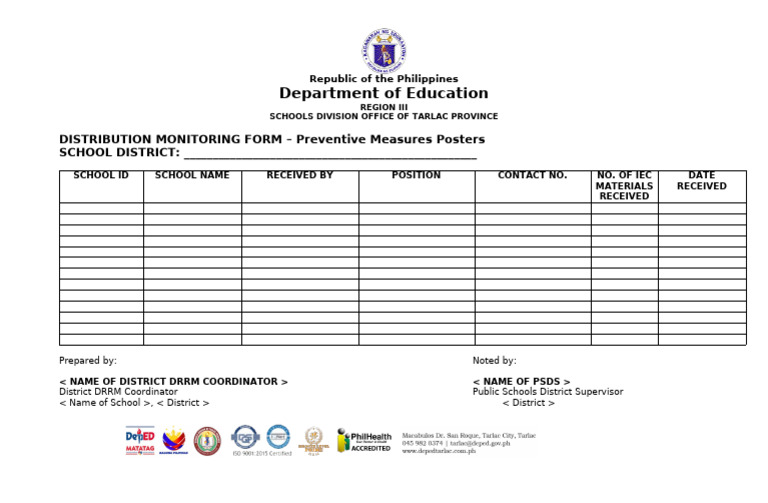Tarlac Schools Preventive Measures Form | PDF