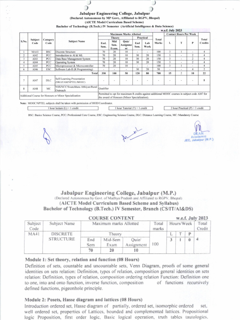 B.Tech AI & Data Science IV Semester Syllabus | PDF | Group ...