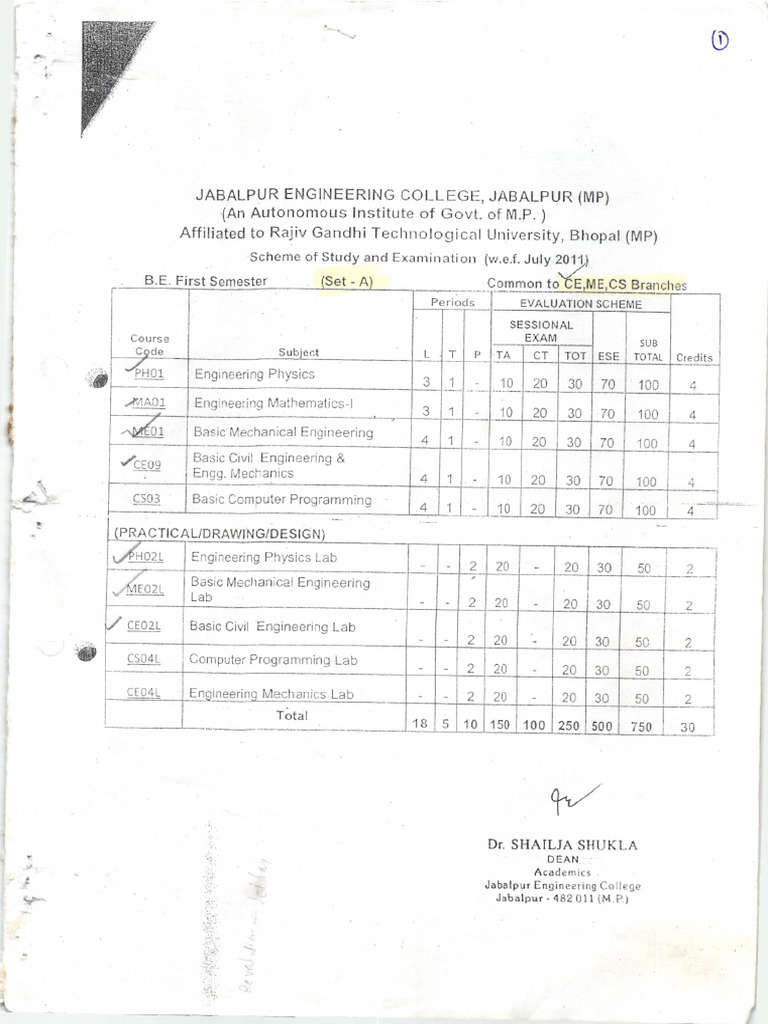 Be 1 Sem Set Ab141019011504 | PDF
