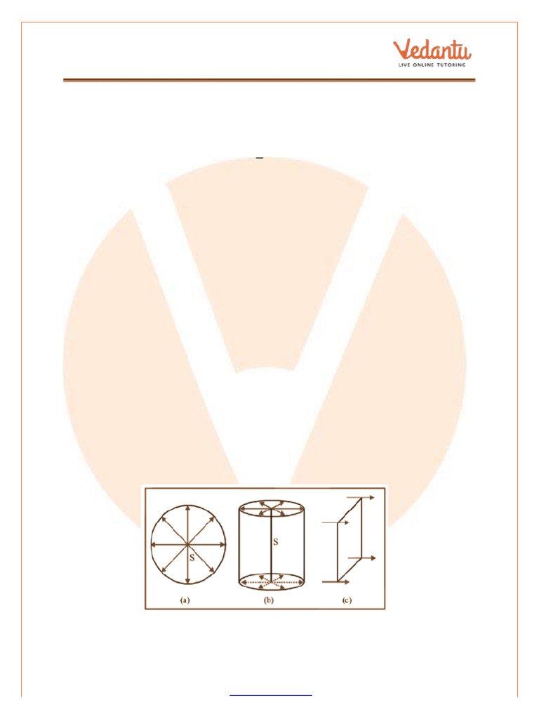 Cbse Class 12 Physics Notes Chapter 10 Wave Optics | PDF | Diffraction ...