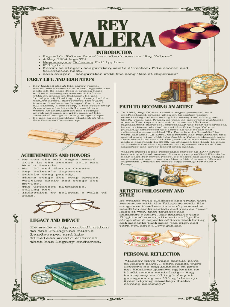 Historical Fiction Timeline Infographic in Retro Vintage Neutral Style ...