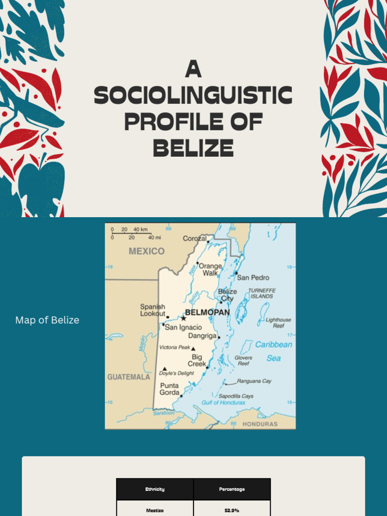 BELIZE Profile Presentation | PDF | Belize | Sociolinguistics