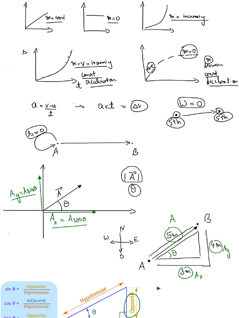 2 - Motion in 2D | PDF
