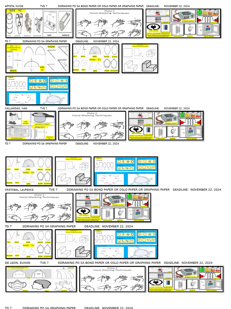 Kulang Plates 2ND Quarter Grade 7 Sincerity and Honesty 24-25 | PDF