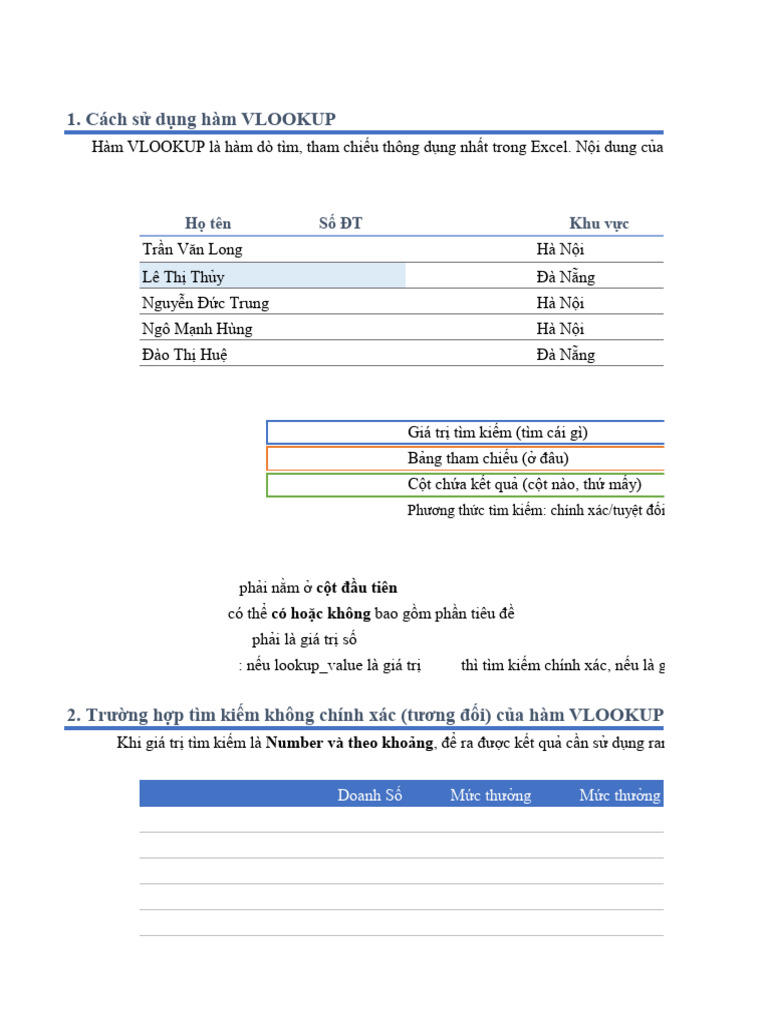 C3-B02_Hàm VLOOKUP | PDF