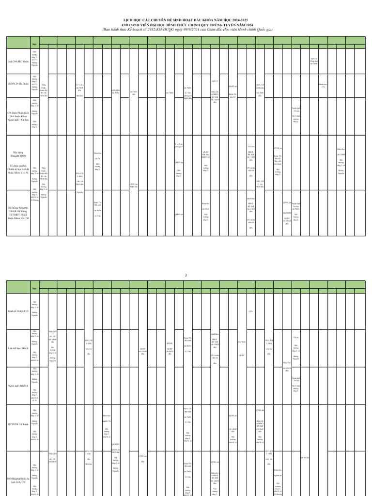 Lich Hoc Cac Chuyen de Dau Khoa Nam Hoc 2024 - 2025 - GUI SV | PDF