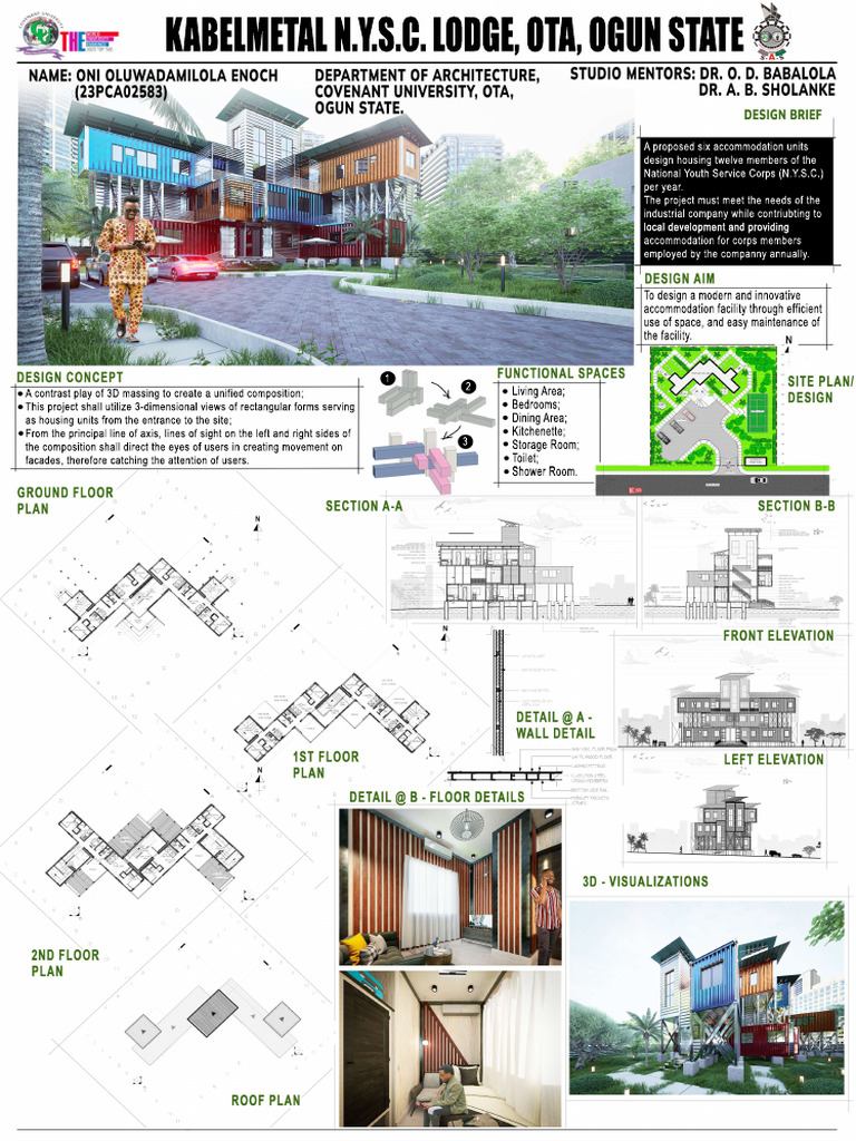 Design Poster Summary - Compressed | PDF