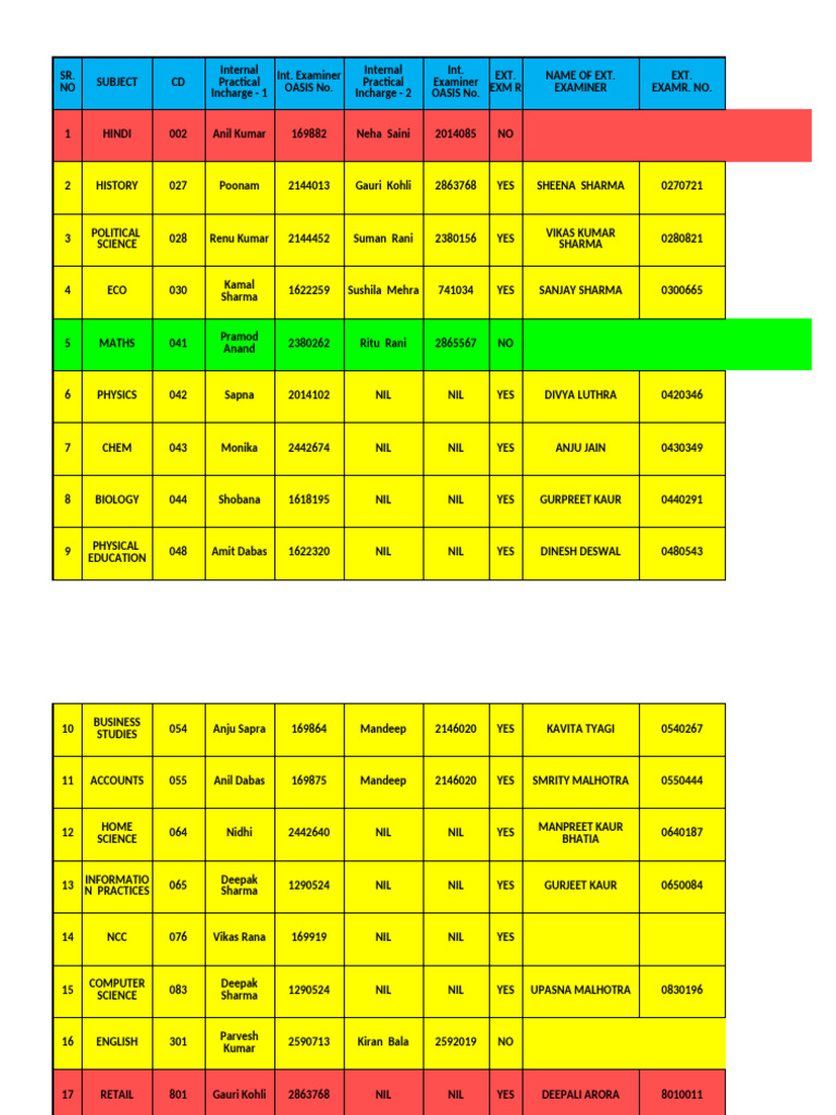 PRACTICALS 2024-25-1 (3) Ip | PDF