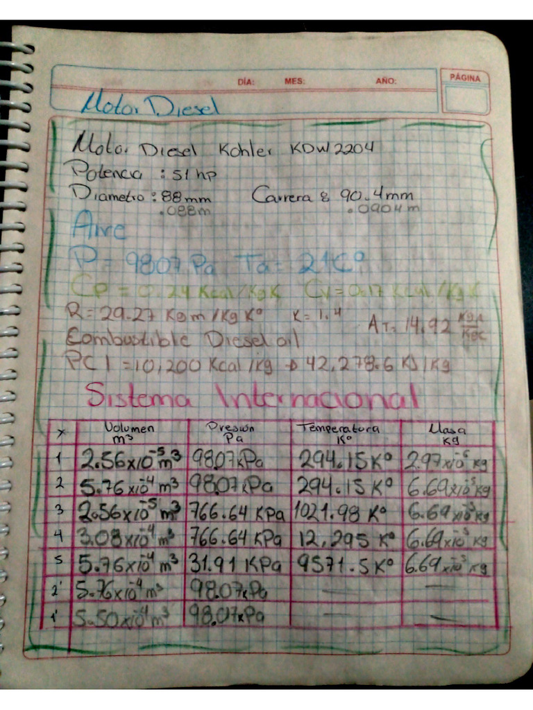 Mci 6SM1 Tarea5 | PDF