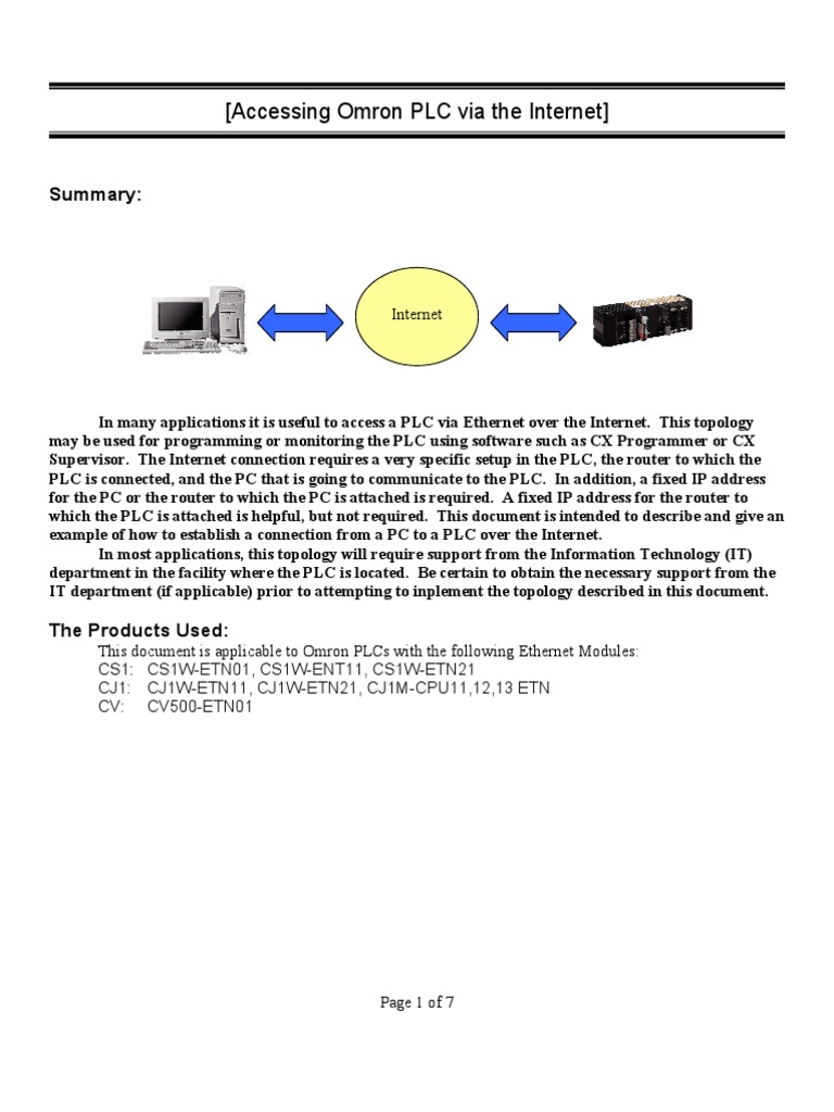 Accessing Omron PLCs Via The Internet | PDF | Router (Computing) | Node (Networking)