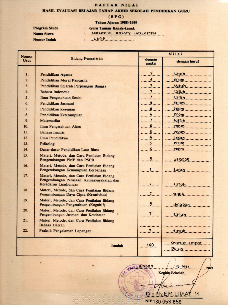 Daftar Nilai | PDF