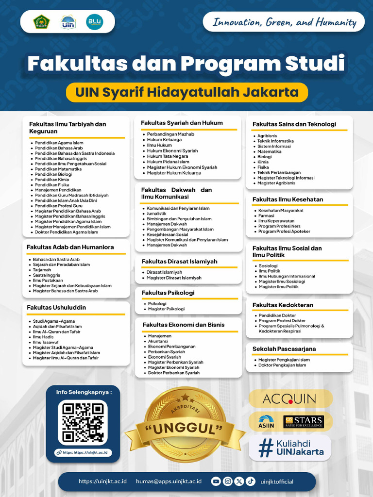 Flyer Penerimaan Mahasiswa Baru Uin Syarif Hidayatullah Jakarta Tahun 2025posting Website | PDF