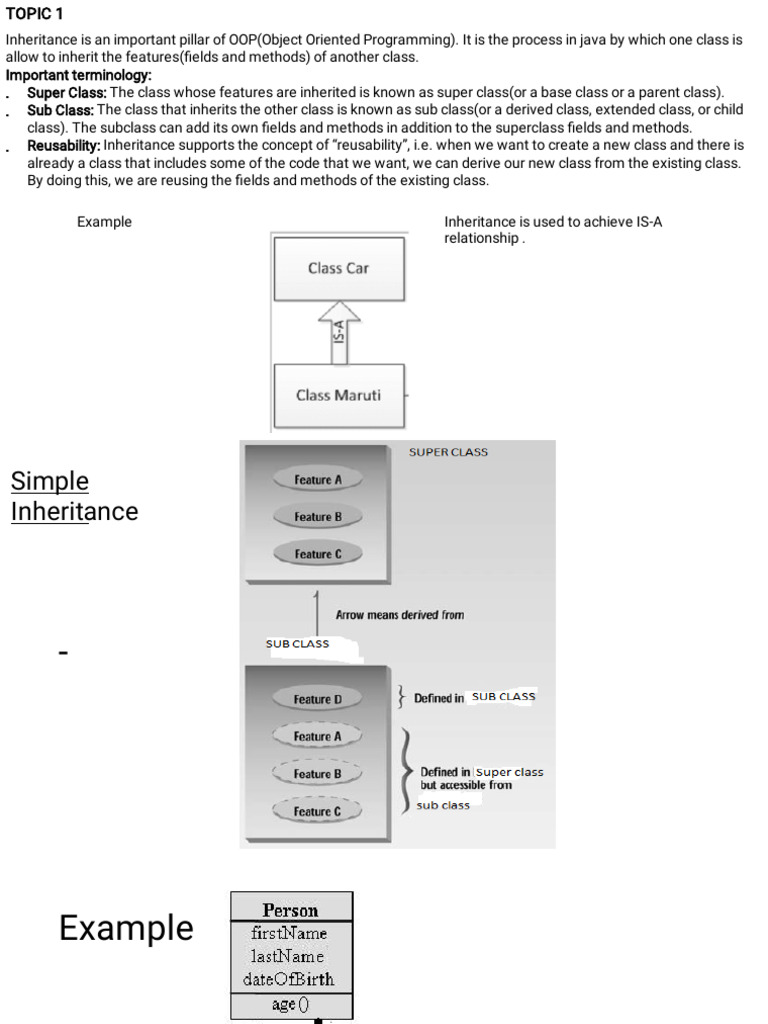 Unit 2 Java Pdf Inheritance Object Oriented Programming Method 4703