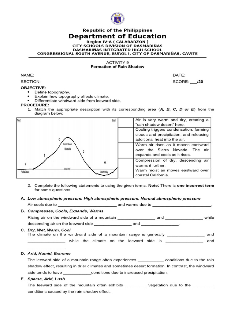 PT 9 Formation of Rain Shadow | PDF | Rain | Precipitation