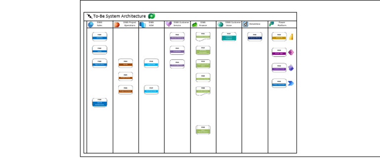 Visio Drawing - Tresvista | PDF | Business | Accounts Payable