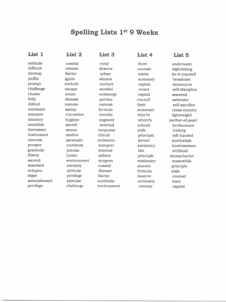 6th Grade - Spelling List | PDF