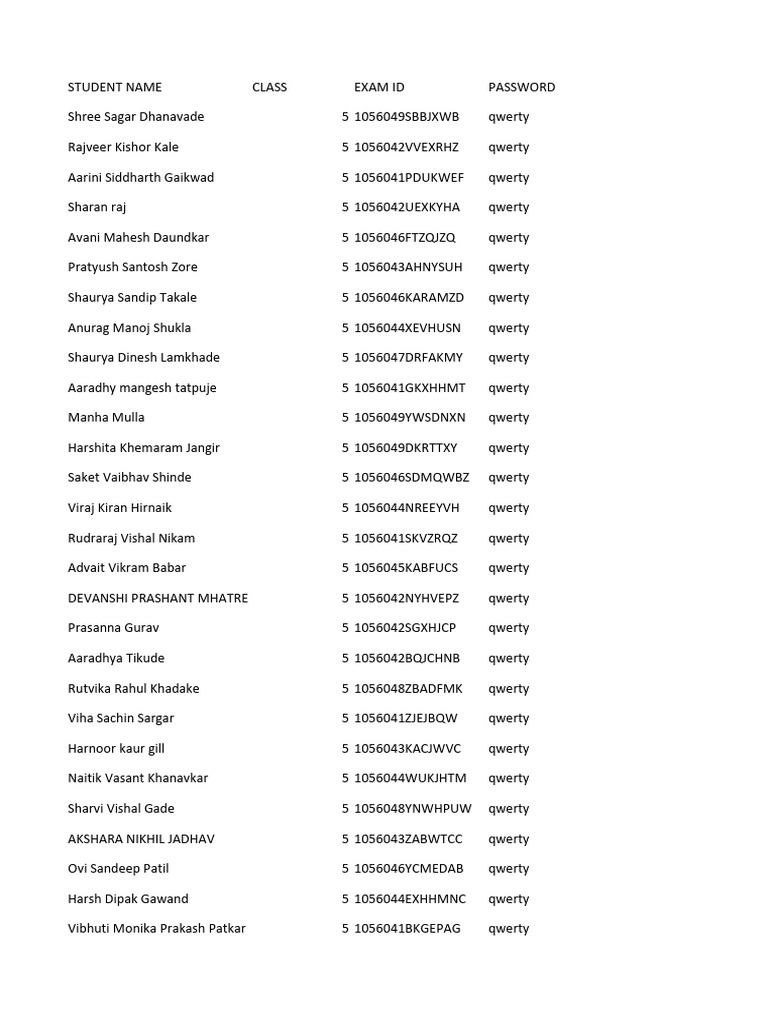Student Exam ID List | PDF