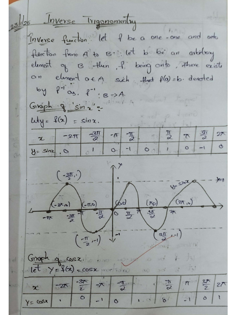 Inverse Trigonometry Introduction | PDF