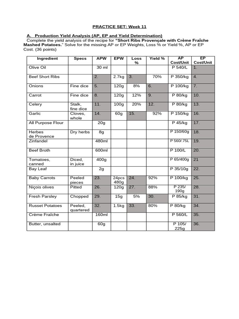 CM151 PracticeSet-Week11 | PDF | Foods | Cuisine
