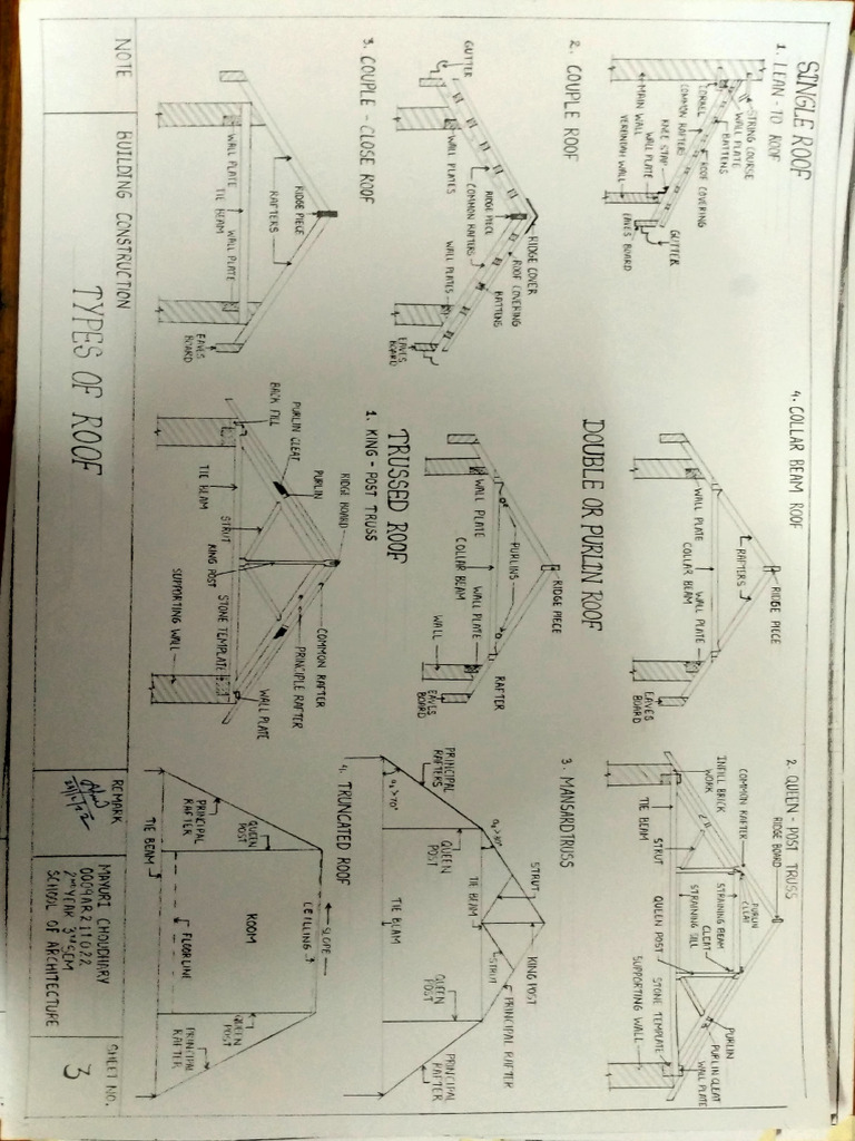 Adobe Scan Jan 11, 2023 | PDF